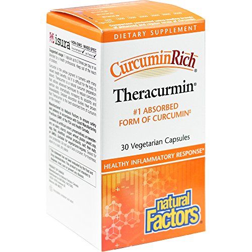 Theracurmin - WhatSuppBox